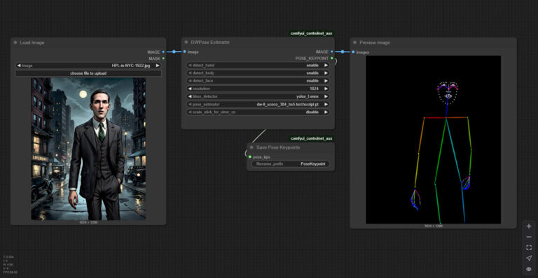Working OpenPose with face and hands, from any image, in ComfyUI ...