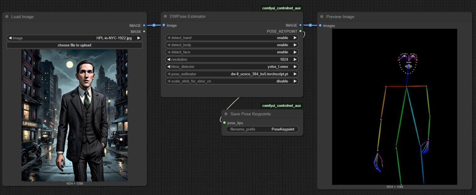 Working OpenPose with face and hands, from any image, in ComfyUI ...