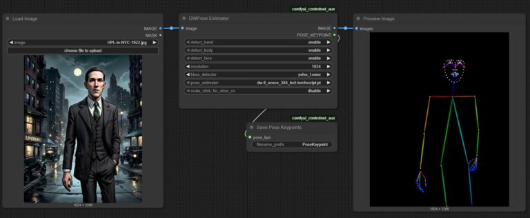 Working OpenPose with face and hands, from any image, in ComfyUI ...